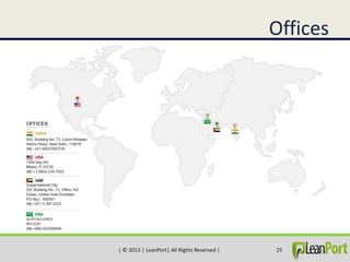 LeanPort Pvt. Ltd. Comapany Presentation. | PPT