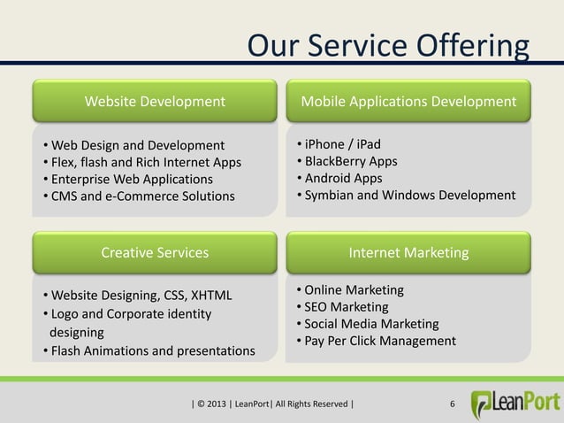 LeanPort Pvt. Ltd. Comapany Presentation. | PPT