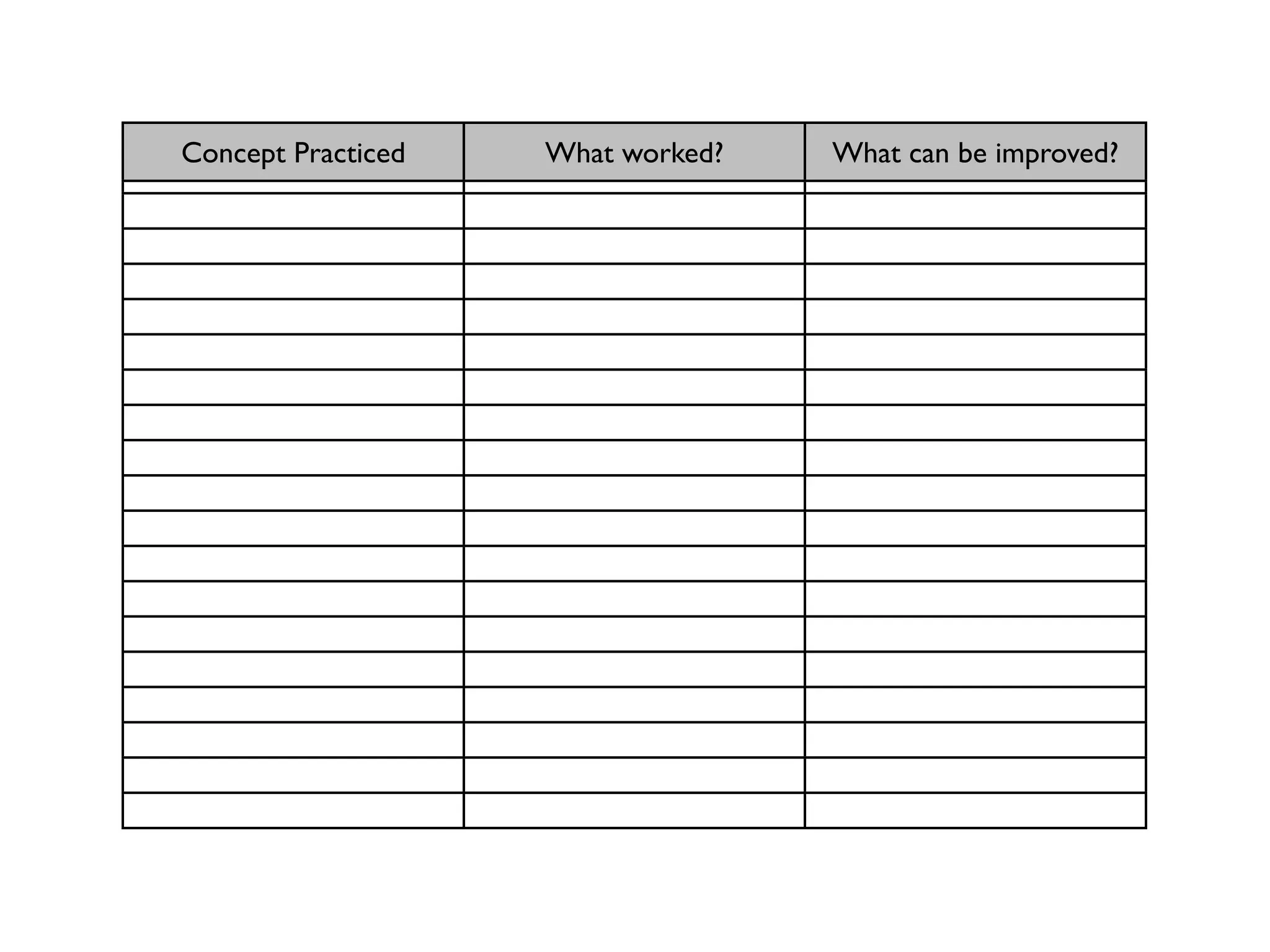 Lean practice cube | PDF | Business | Business and Finance