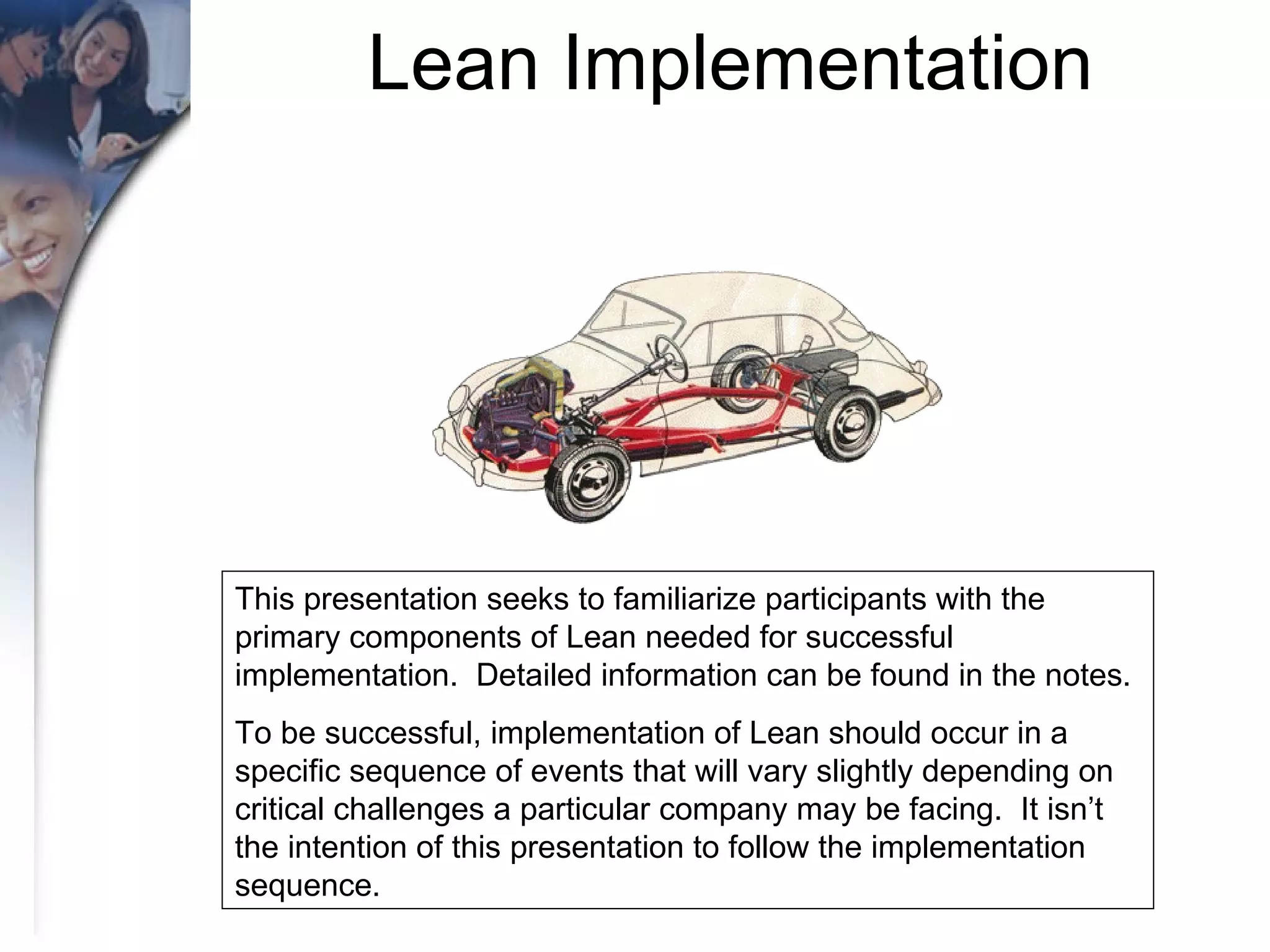 Lean Presentation | PPT