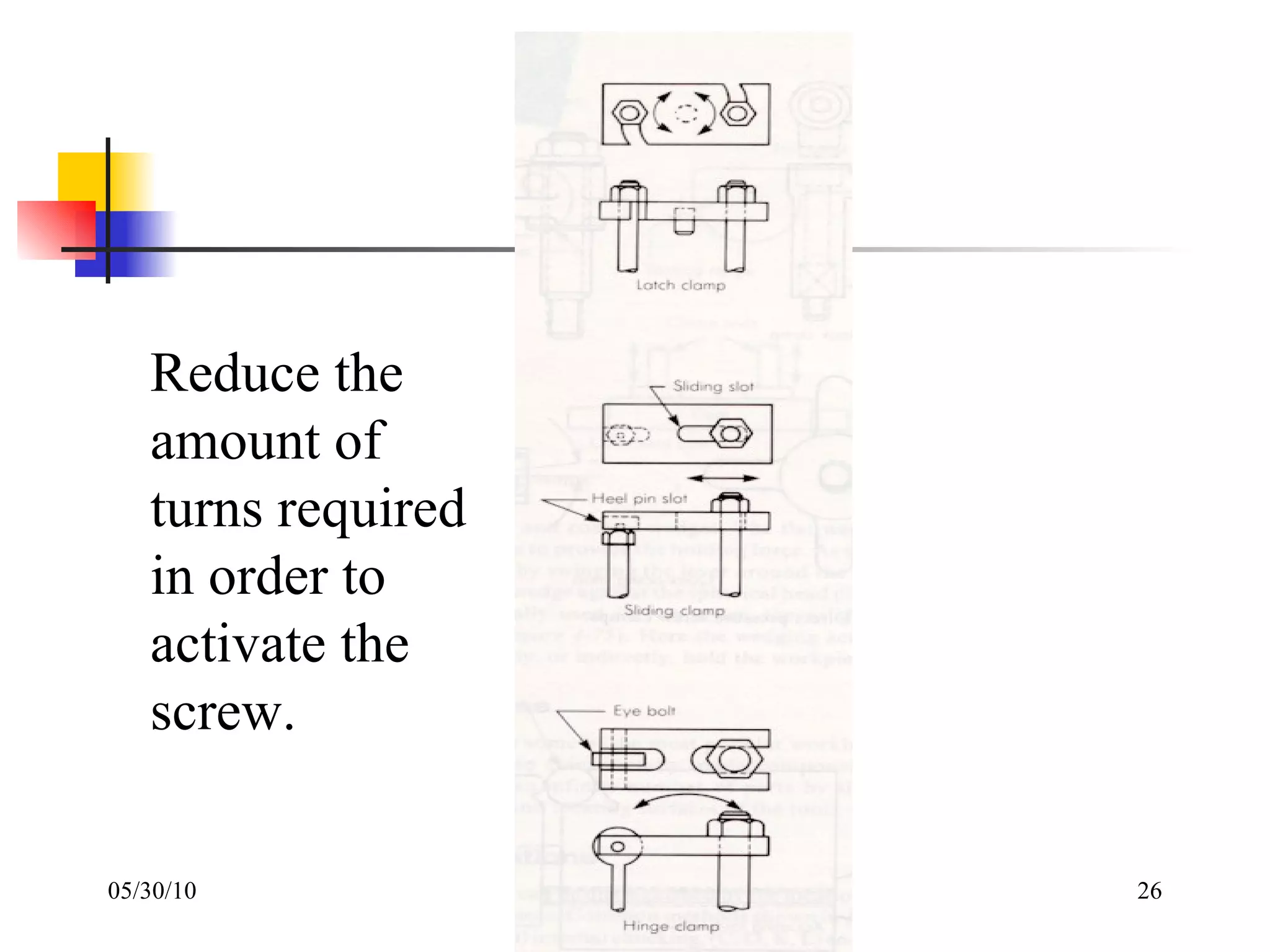Lean presentation ppt | PPT