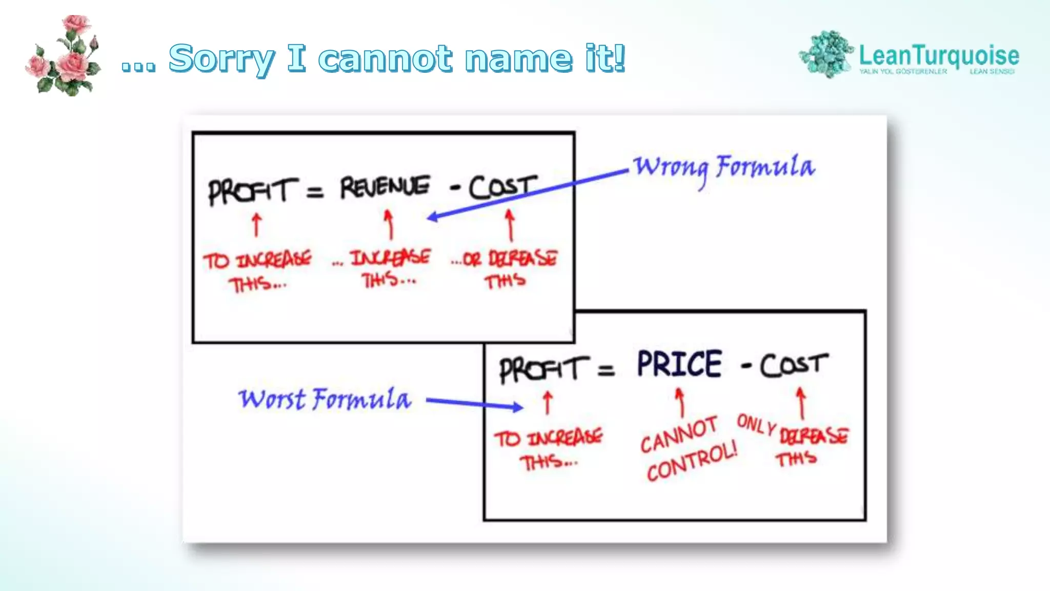 Lean presentation medical turkish | PPTX