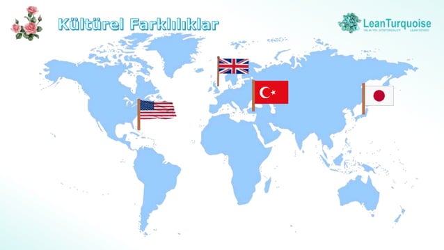 Lean presentation medical turkish | PPTX