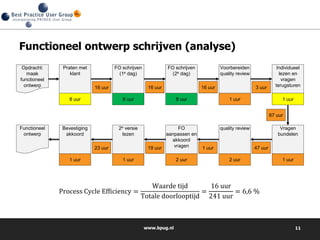 Lean PRINCE2, projectmanagement is waste (maar noodzakelijk) | PPT
