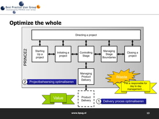 Lean PRINCE2, projectmanagement is waste (maar noodzakelijk) | PPT