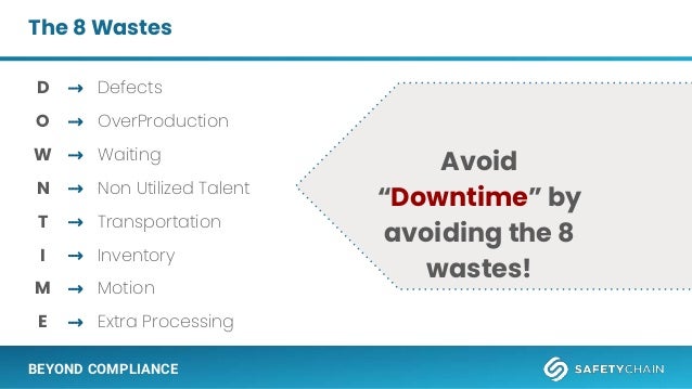 Lean Principles: Reduce Waste, Add Value, & Build Operational ...