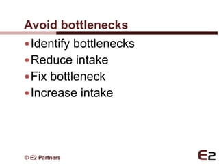 Lean principles and practices | PPTX | Technology & Computing