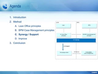 Lean Principles In Case Management | PPT