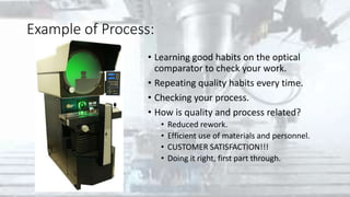 Lean Principles that Apply to the Machinist/Machineshop | PPT