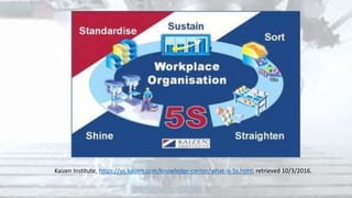 Lean Principles that Apply to the Machinist/Machineshop | PPT