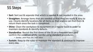 Lean Principles that Apply to the Machinist/Machineshop | PPTX