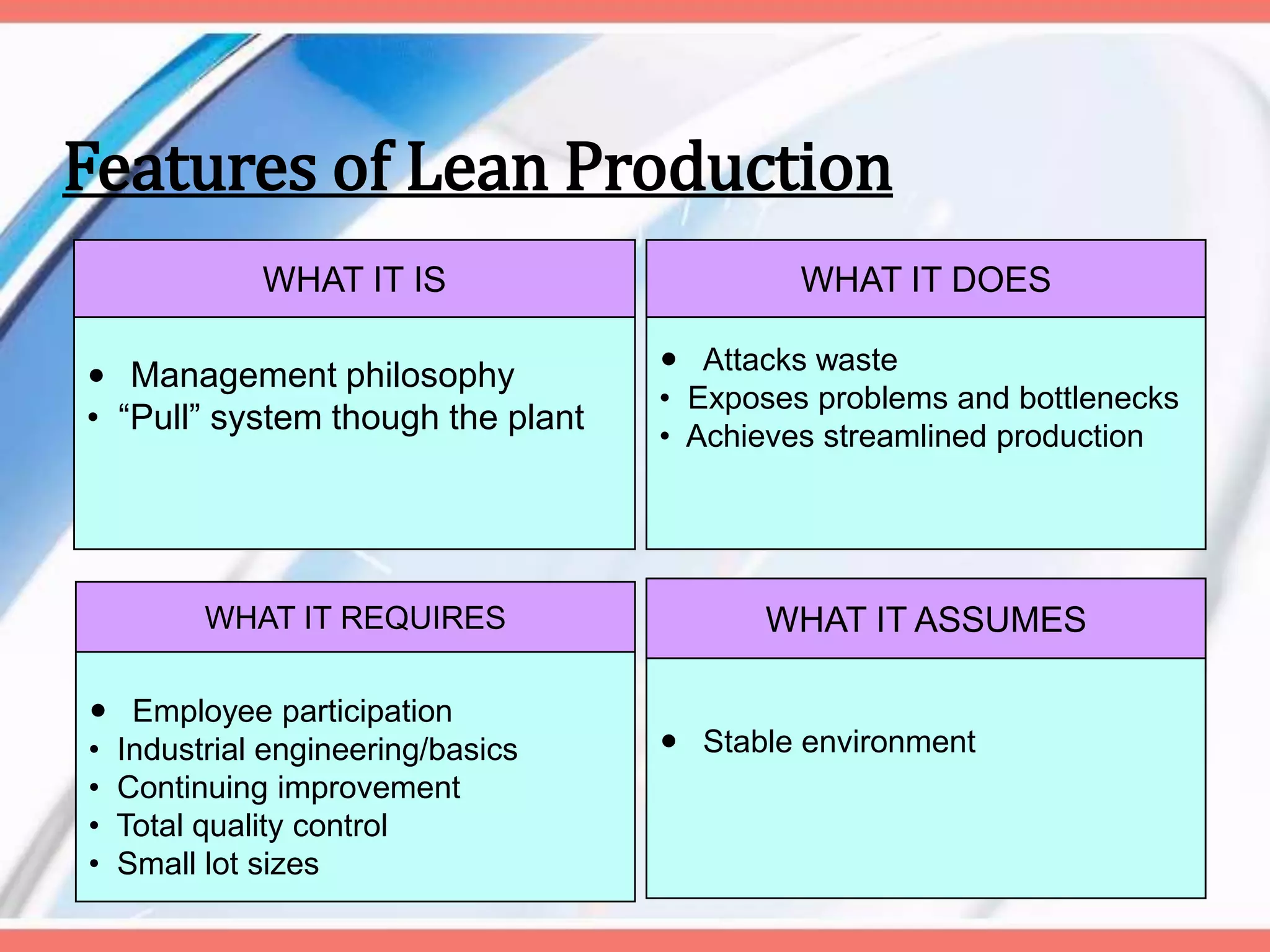 Lean Process and Production | PPTX