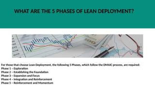 Lean Process Improvement: Maximizing Efficiency for Better Results | PPT