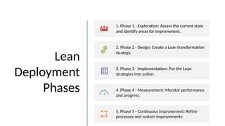 Lean Process Improvement - Group50® Consulting | PPT