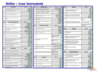 Lean Production | PPT