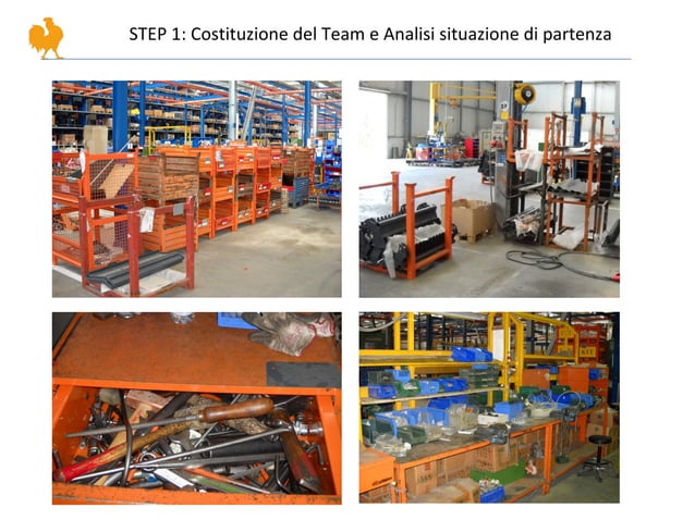 Lean Production | PPT