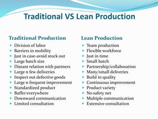 Lean production | PPTX