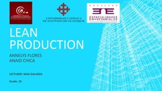 lean produciton | PPT