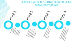 lean produciton | PPT