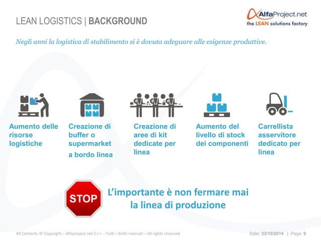 Lean production means lean logistics | PDF | Logistics | Business