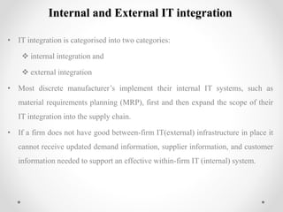 Use of IT in Lean production | PPTX