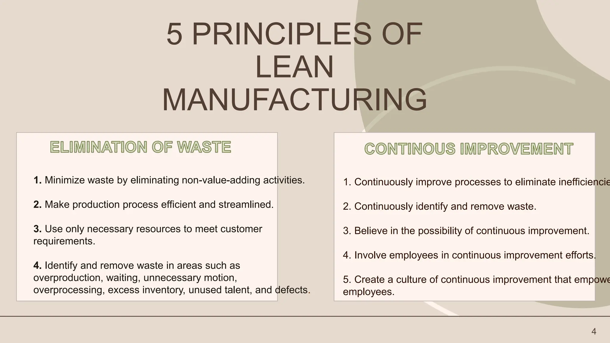 Lean Production POM.pptx