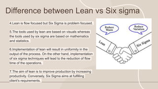 Lean Production POM.pptx