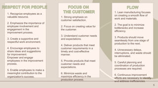 Lean Production POM.pptx