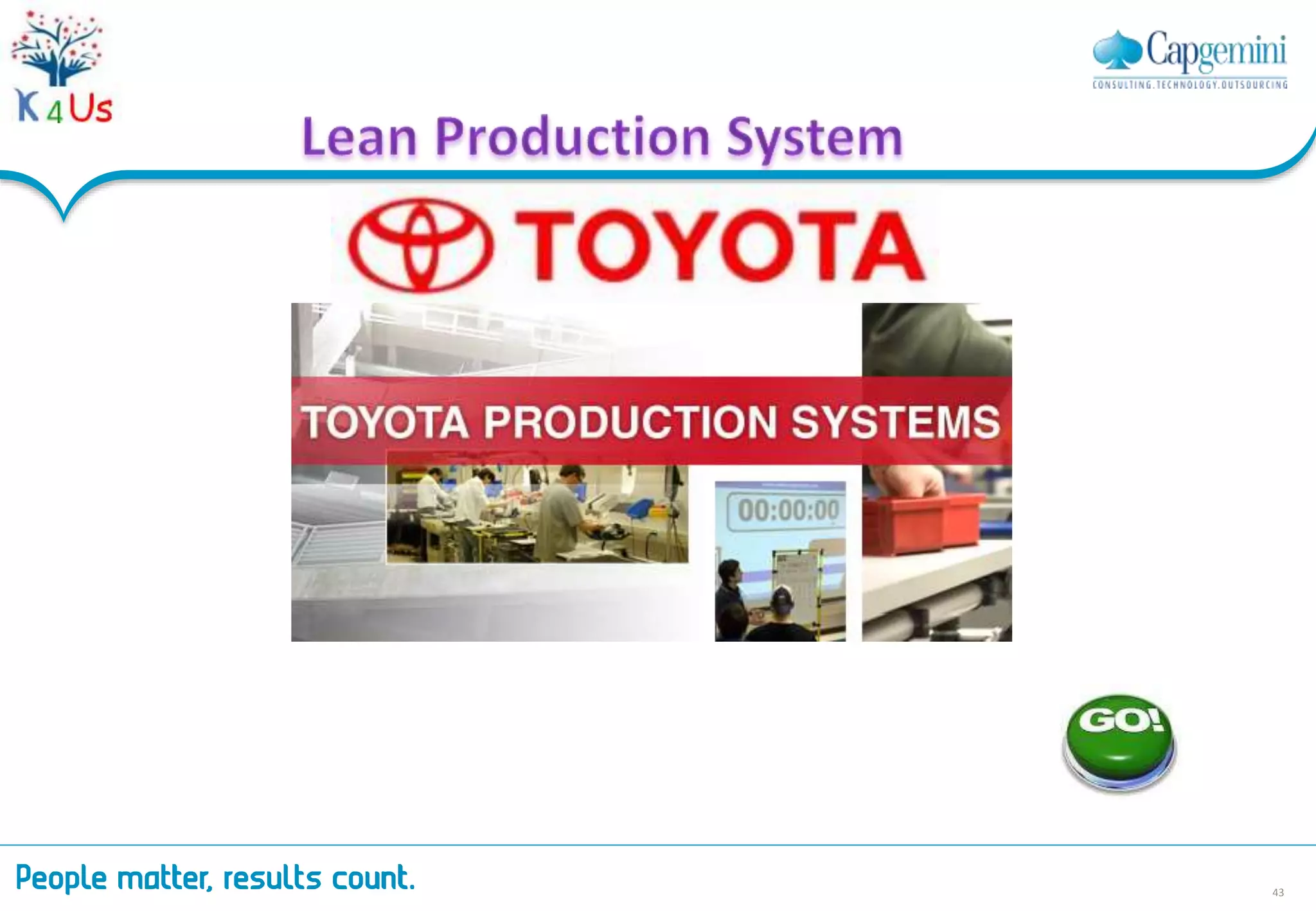 Lean production System - TPS | PPTX