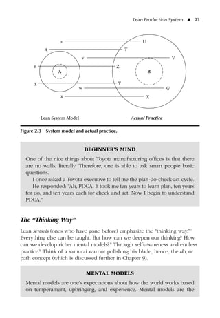 Lean production simplified, third edition a plain language guide to the ...