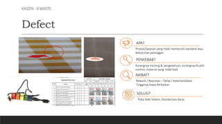 Lean Production System 8 waste - MANDA.pptx