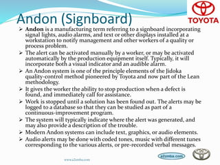 Lean production toyota production system | PPTX