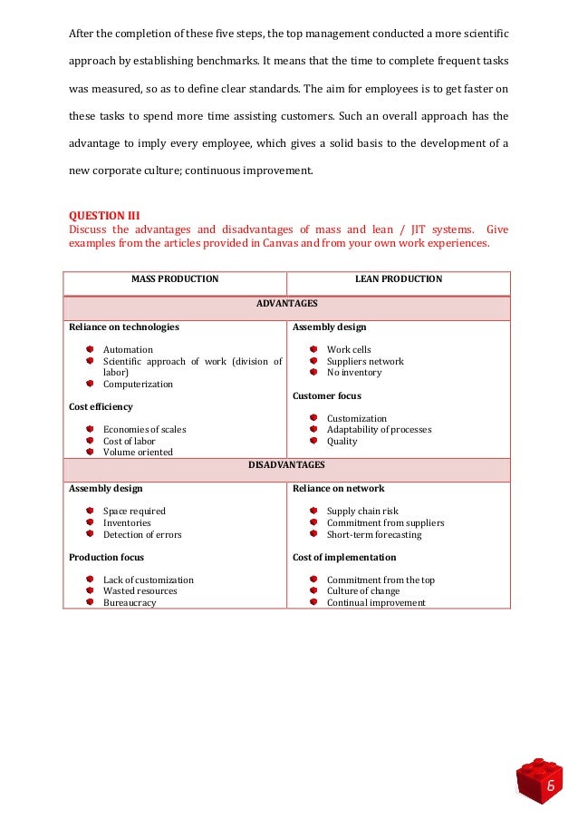 Lean production vs mass production
