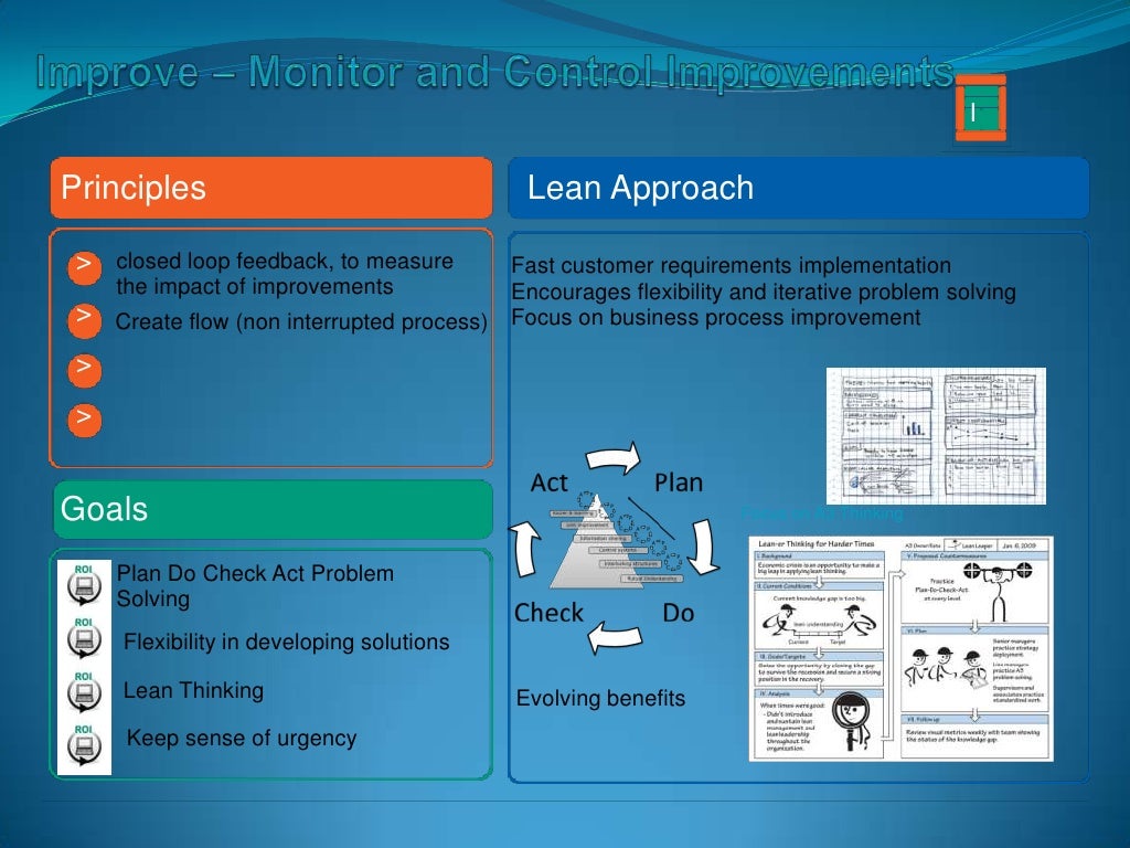 Lean Project Management Templates
