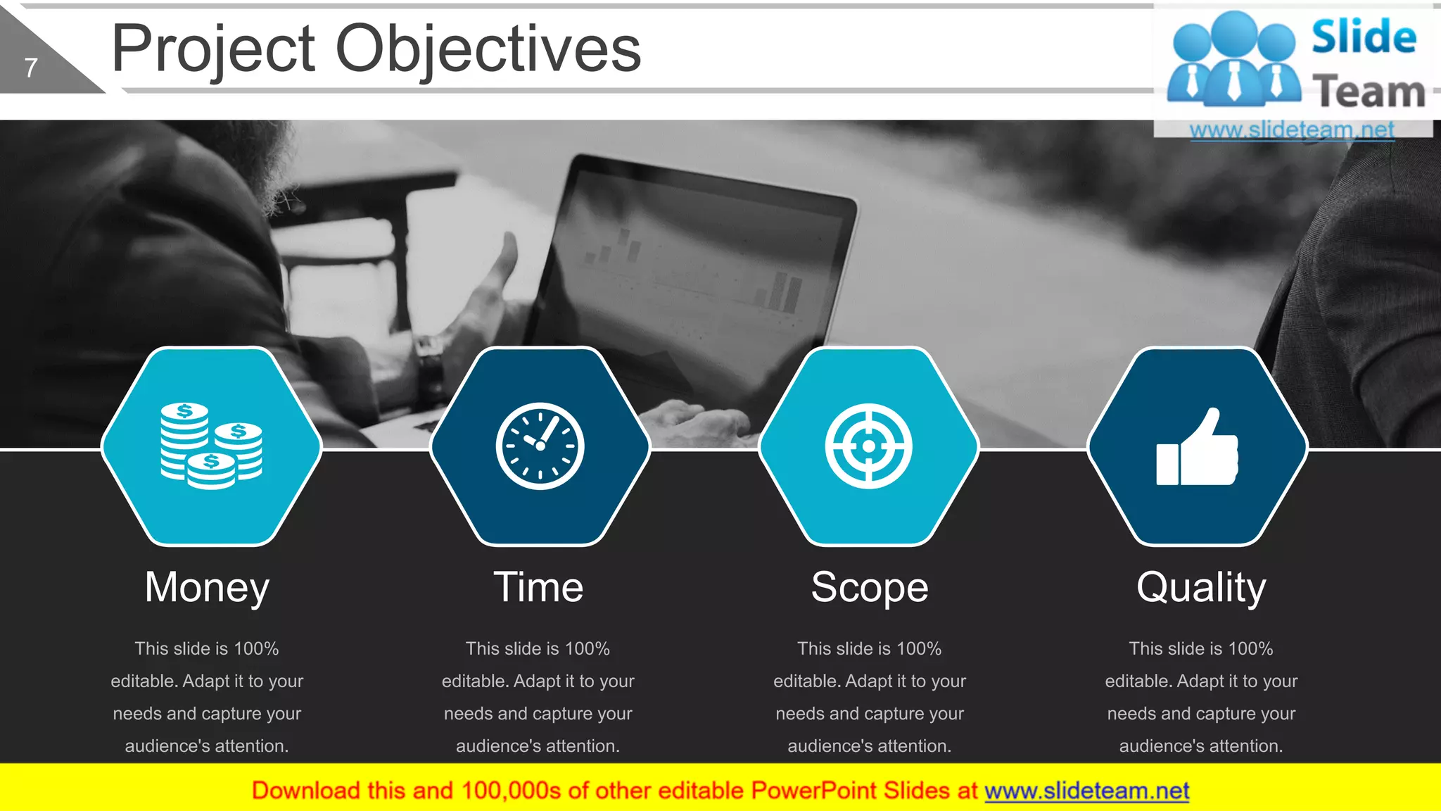 Lean Project Management PowerPoint Presentation Slides | PDF