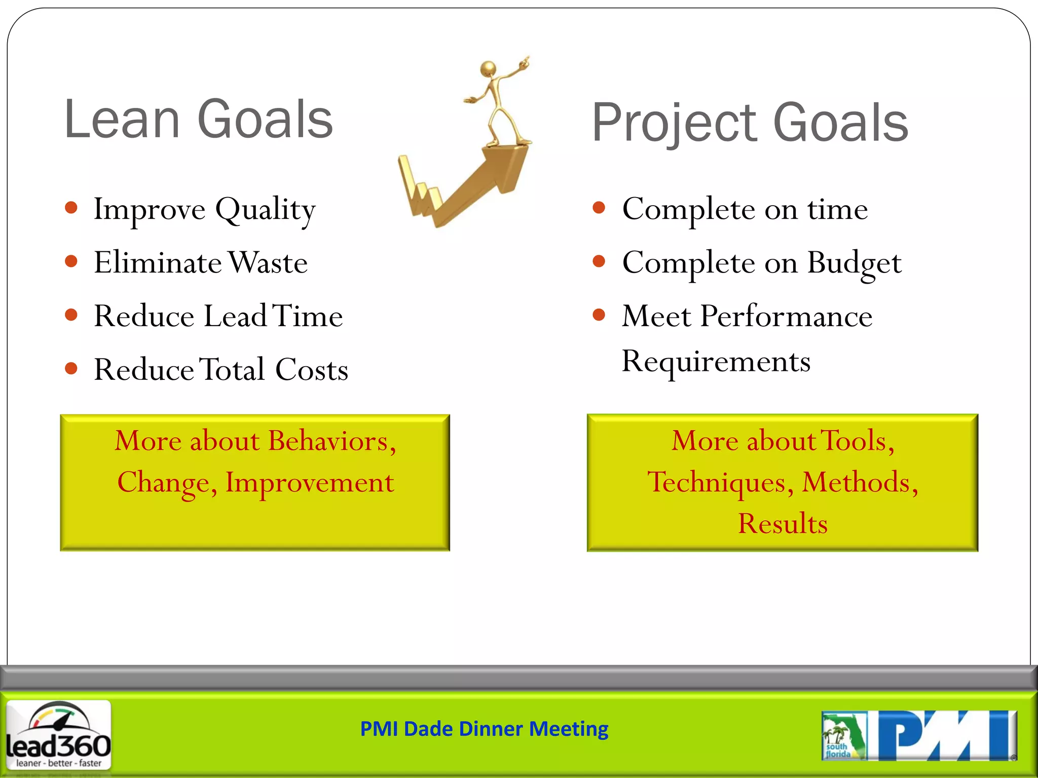 Lean Project Management Principles | PDF