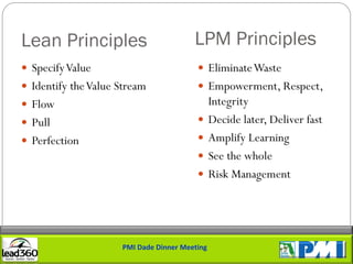 Lean Project Management Principles | PDF