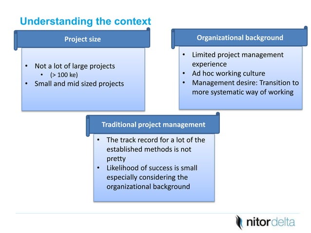 Lean Projects with A3 Method | PPTX