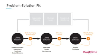 Lean Hypothesis-Driven Prototyping (Workshop) | PDF