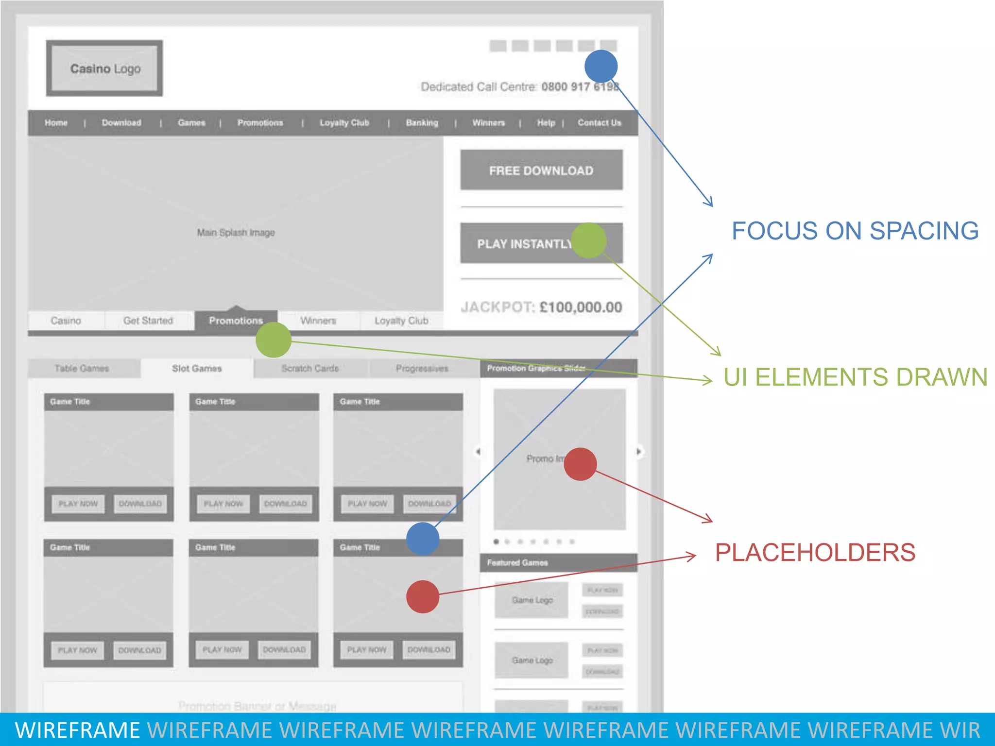 Lean Prototyping - A Practical Guide | PPTX | Web Design and HTML ...