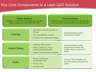Lean quote to order SalesLogix | PPT