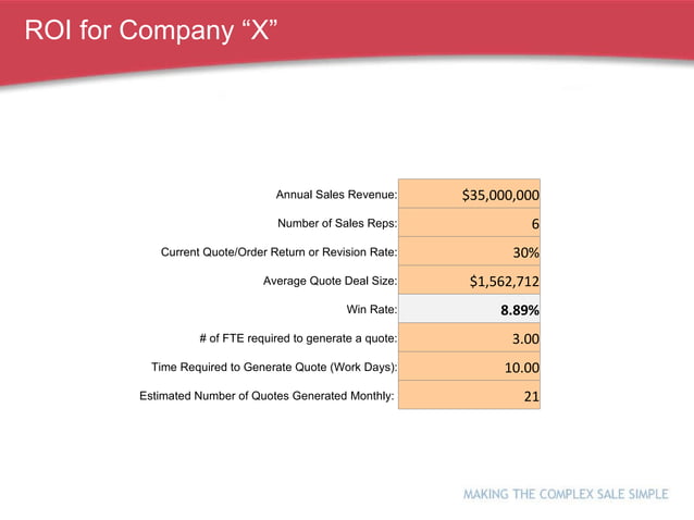 Lean quote to order SalesLogix | PPT