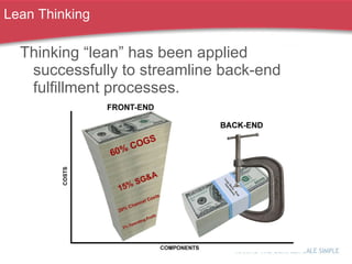 Lean quote to order SalesLogix | PPT