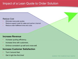 Lean quote to order SalesLogix | PPT