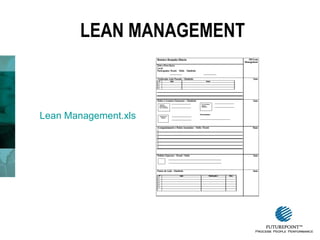 Lean Road Map | ODP