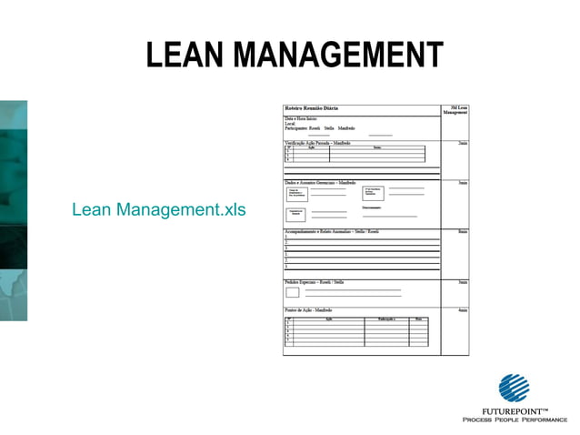Lean Road Map | PPT