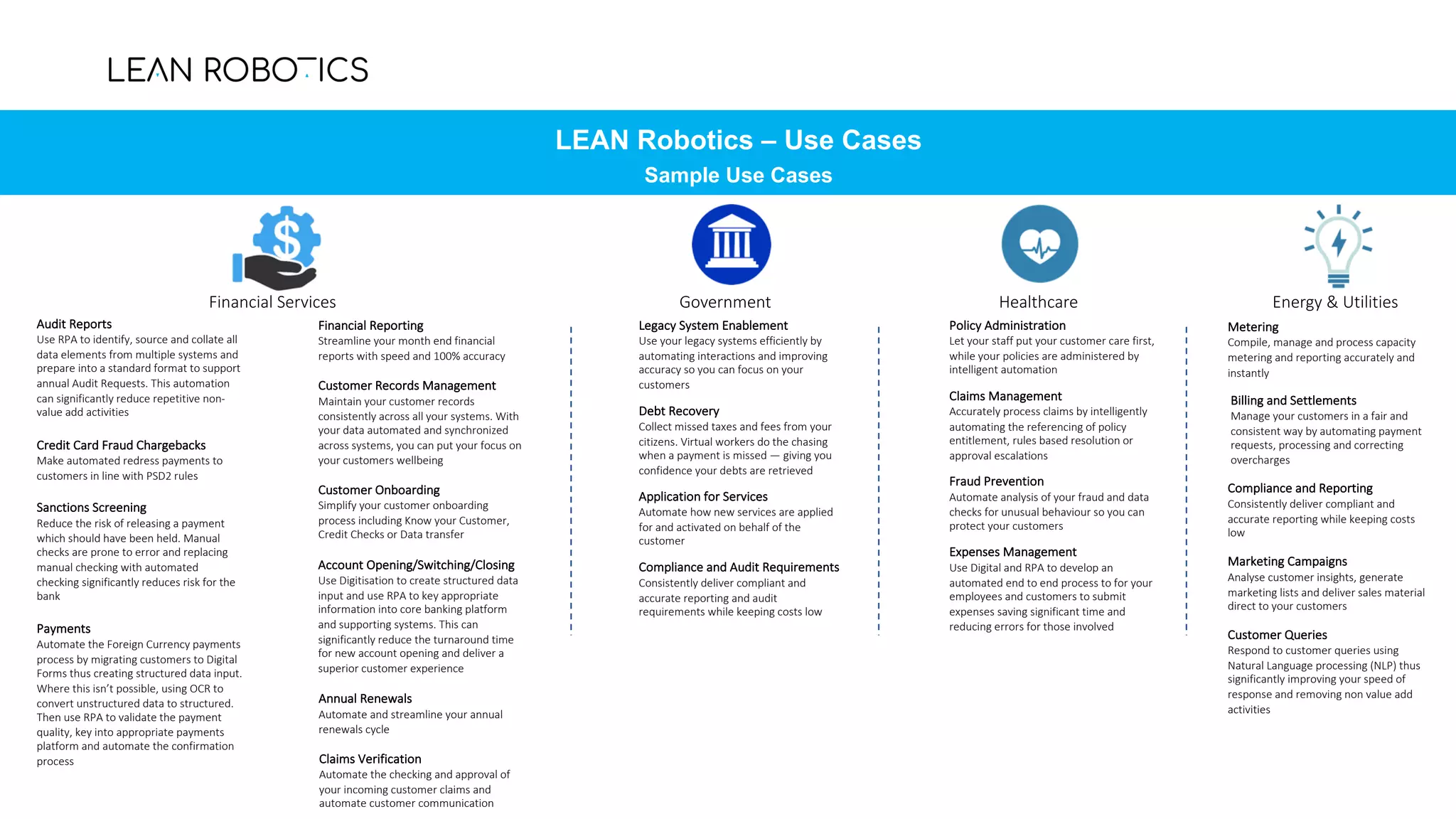 LEAN Robotics - Service Offerings | PPT