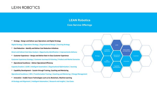 Lean Robotics Service Offerings Ppt