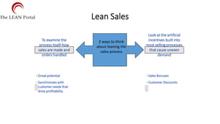 Lean in sales | PPT | Free Download