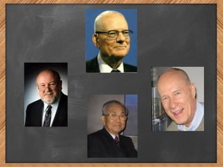 Lean Sales Method Cap Do | PPT